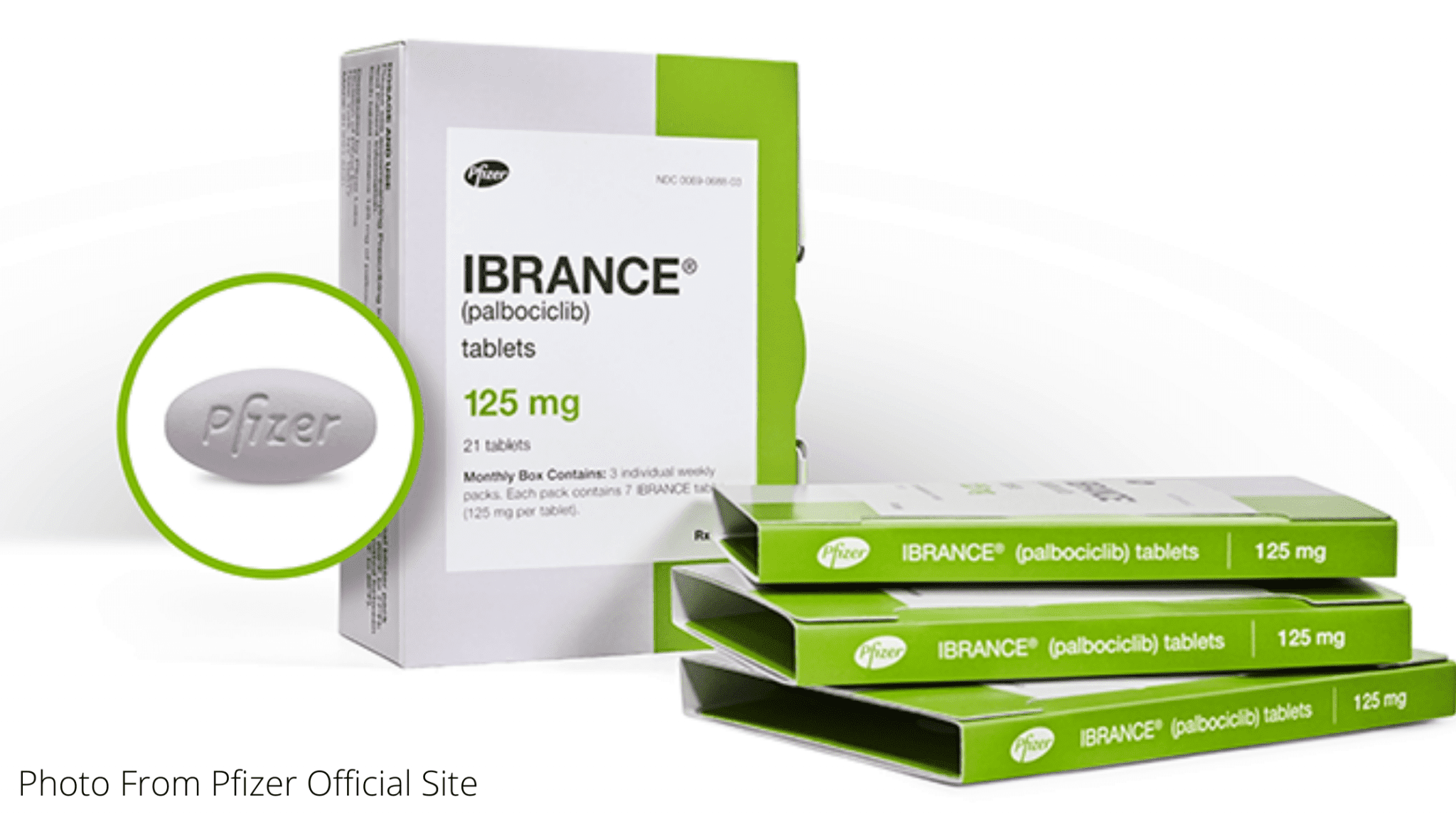 Ibrance (Palbociclib): Uses, Side Effects, Dosage & FAQs | DrugsBank