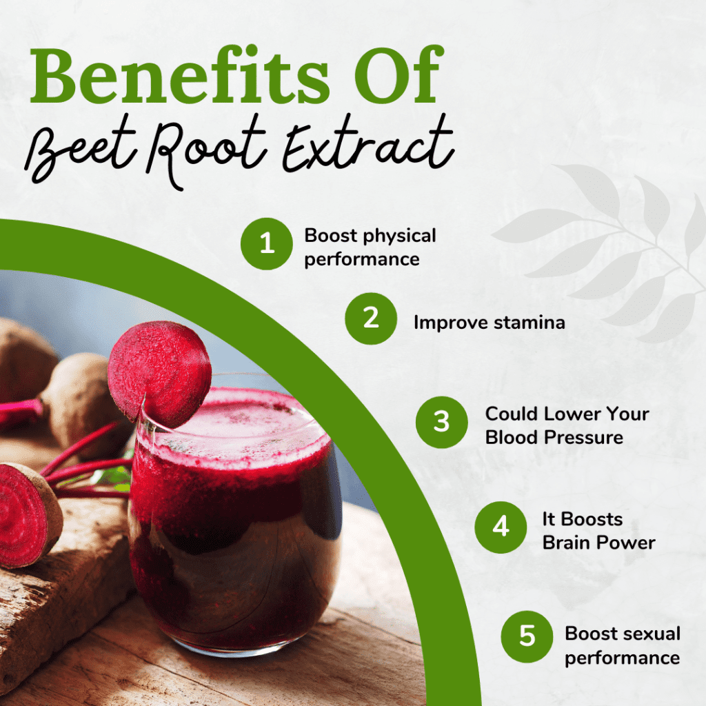 SuperBeets Chews Review: Chew Your Way to Heart & Male Health | DrugsBank